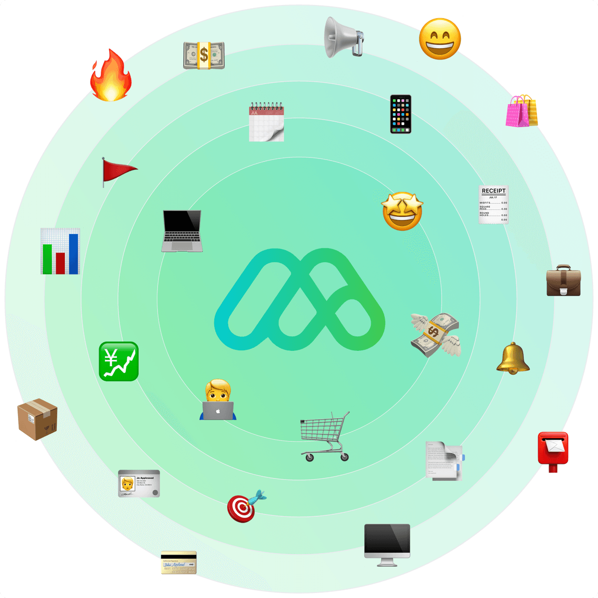 Furniture ERP, POS & 3D Visualisation Software | Mira Systems